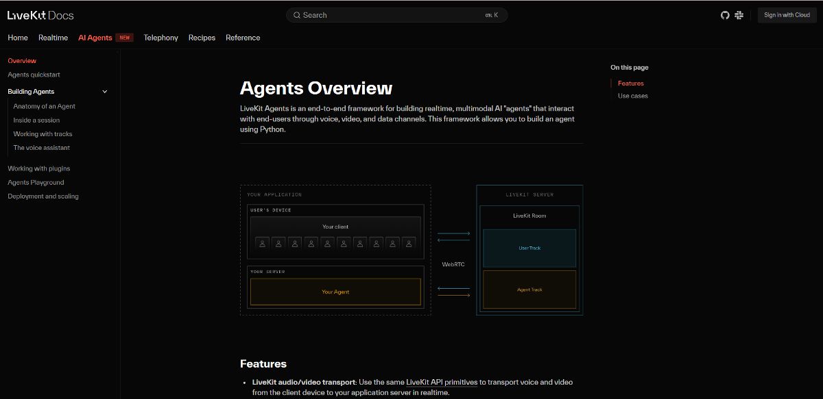 LiveKit Agents - AI Agent Details