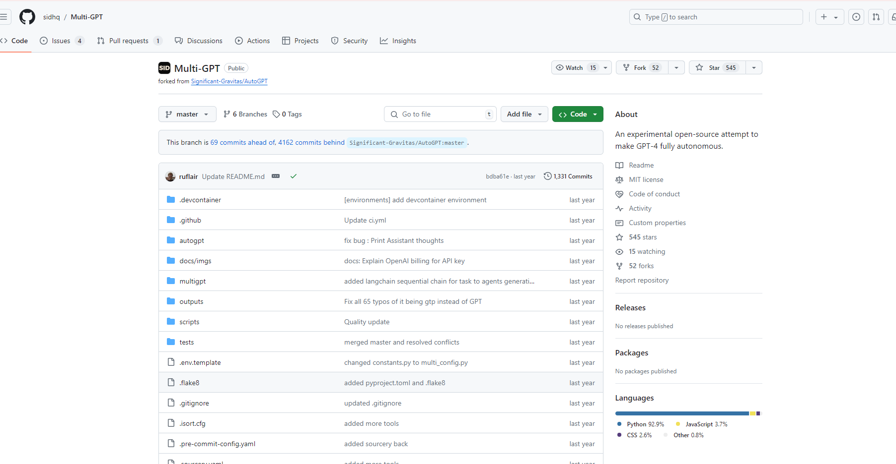 Multi-GPT - AI Agent Details