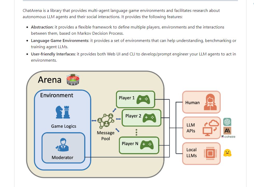 ChatArena - AI Agent Details