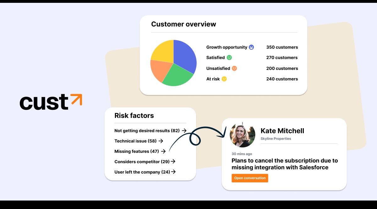 Cust - AI Agent Details