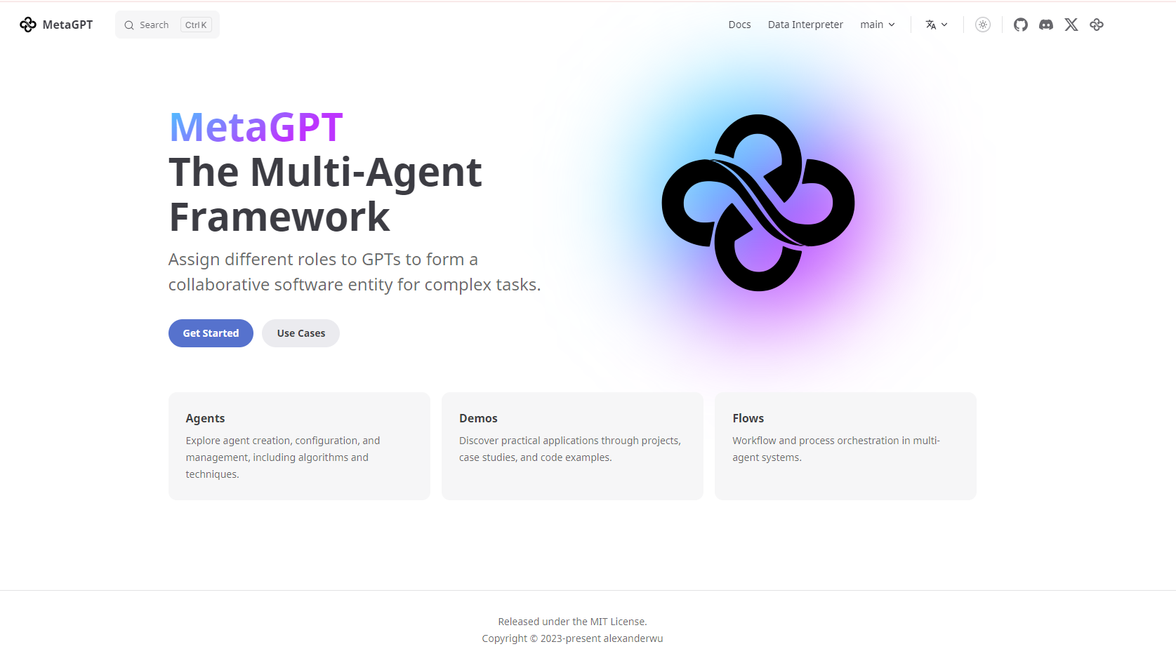 MetaGPT - AI Agent Details