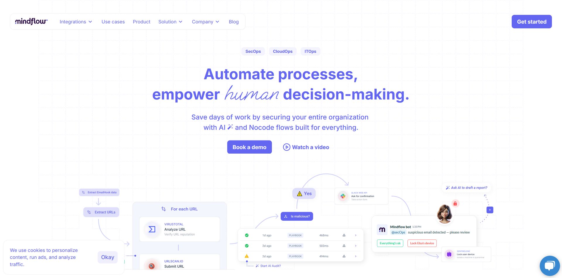 Mindflow - AI Agent Details