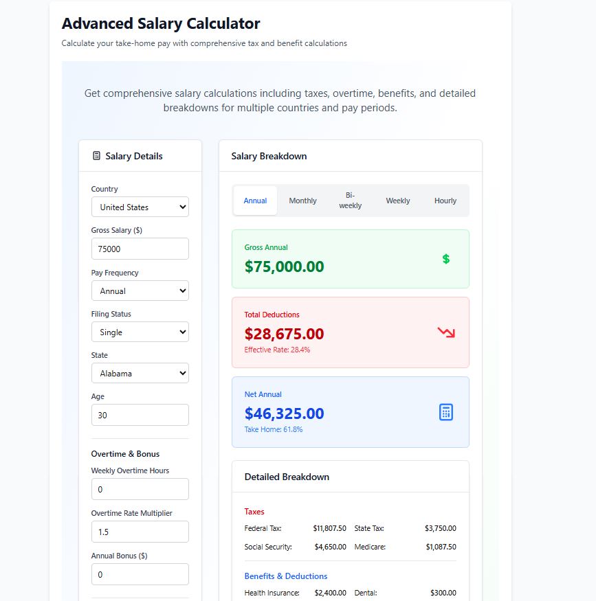 Salary Calculator - Customer Service - All The AI Tools