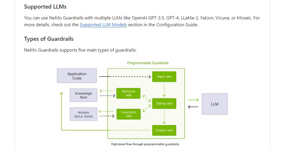 NeMo Guardrails - AI Agent Details