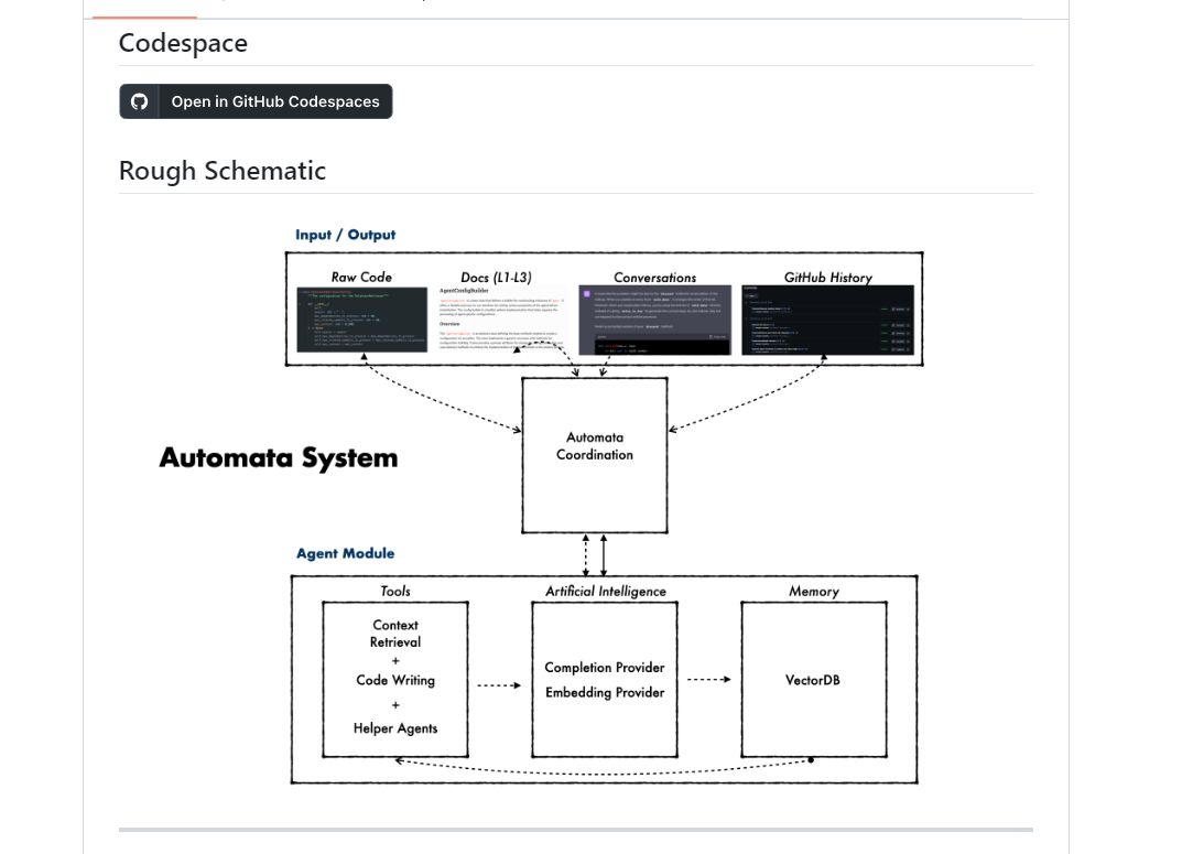 Automata - AI Agent Details