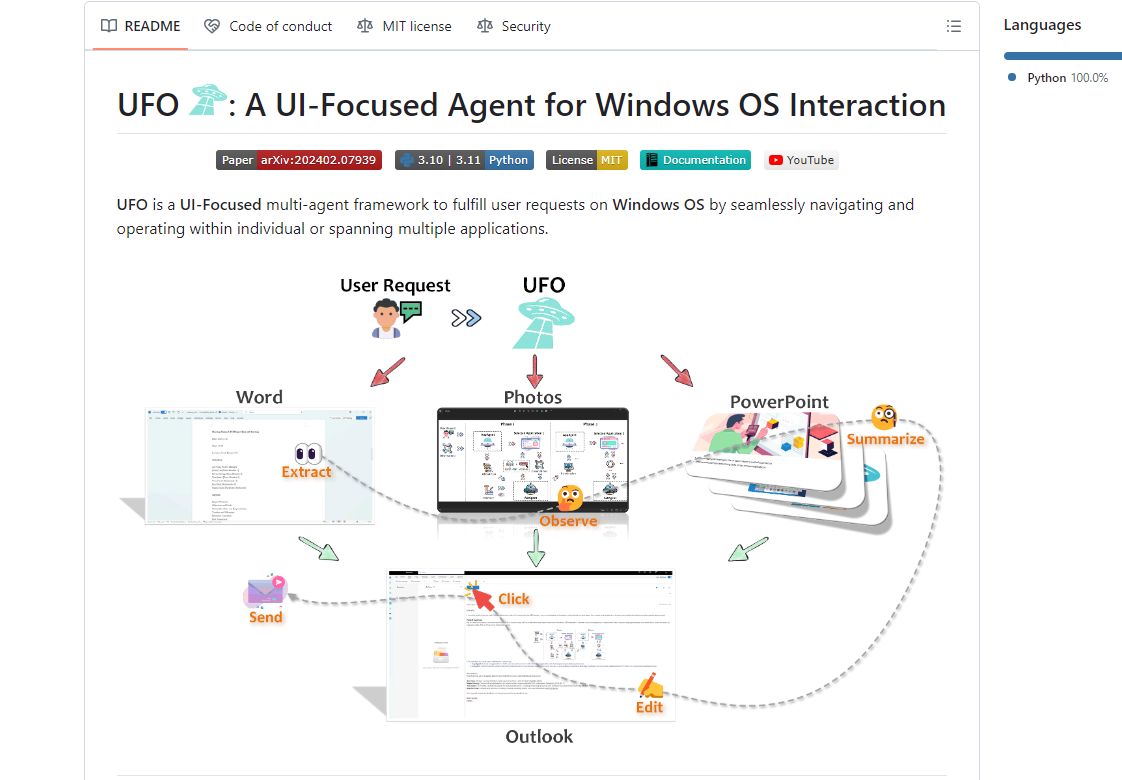 UFO - AI Agent Details